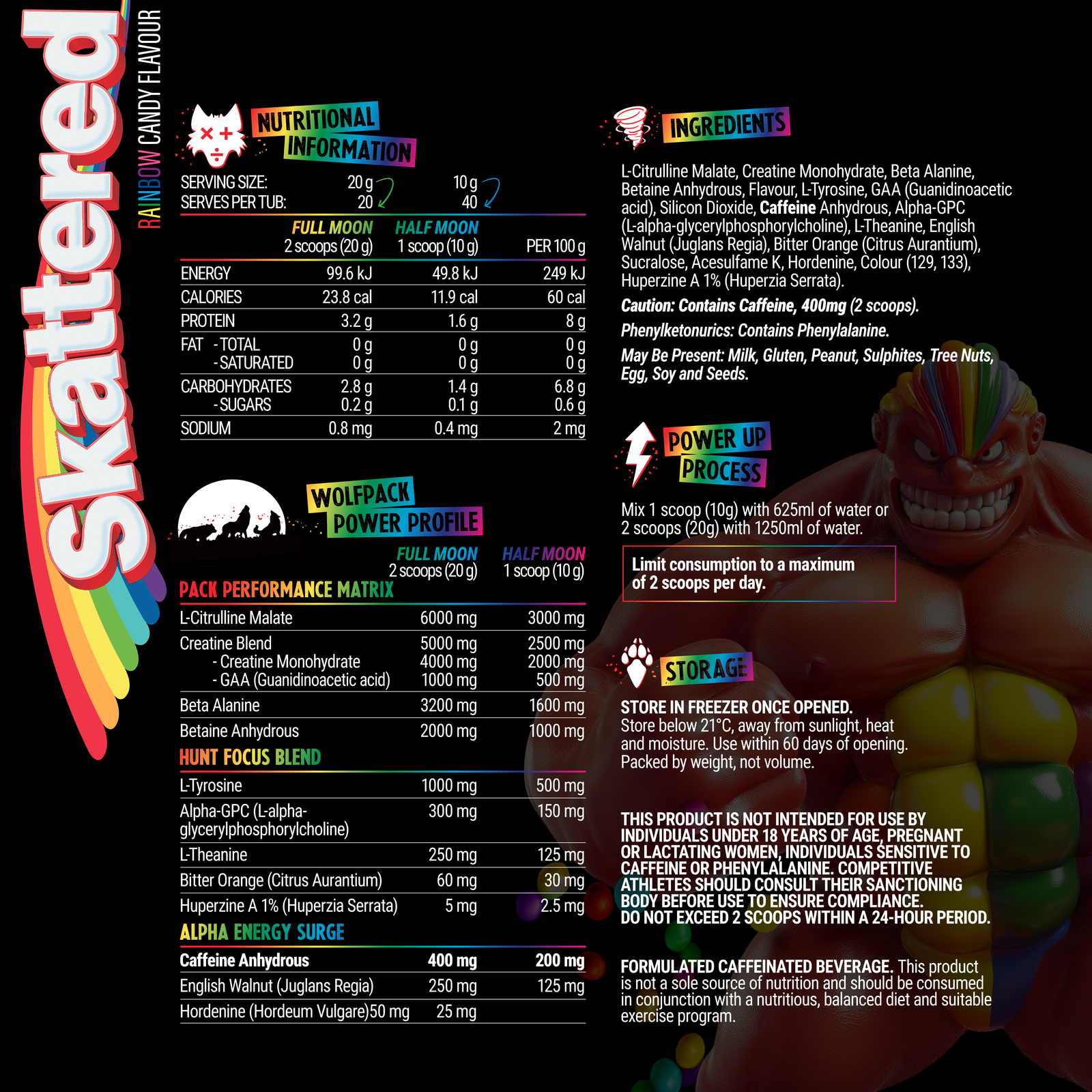 Black Wolf Nutrition